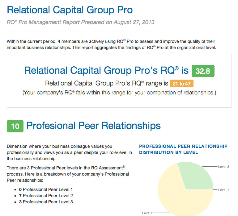 RQ® Pro - Relational Capital Group, an AchieveNEXT Company